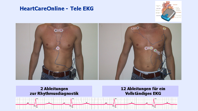 Startseite - Management for Health